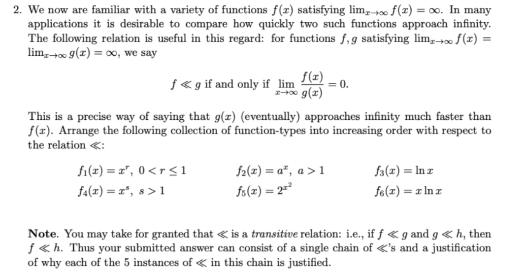 Solved We now are familiar with a variety of functions f(x) | Chegg.com