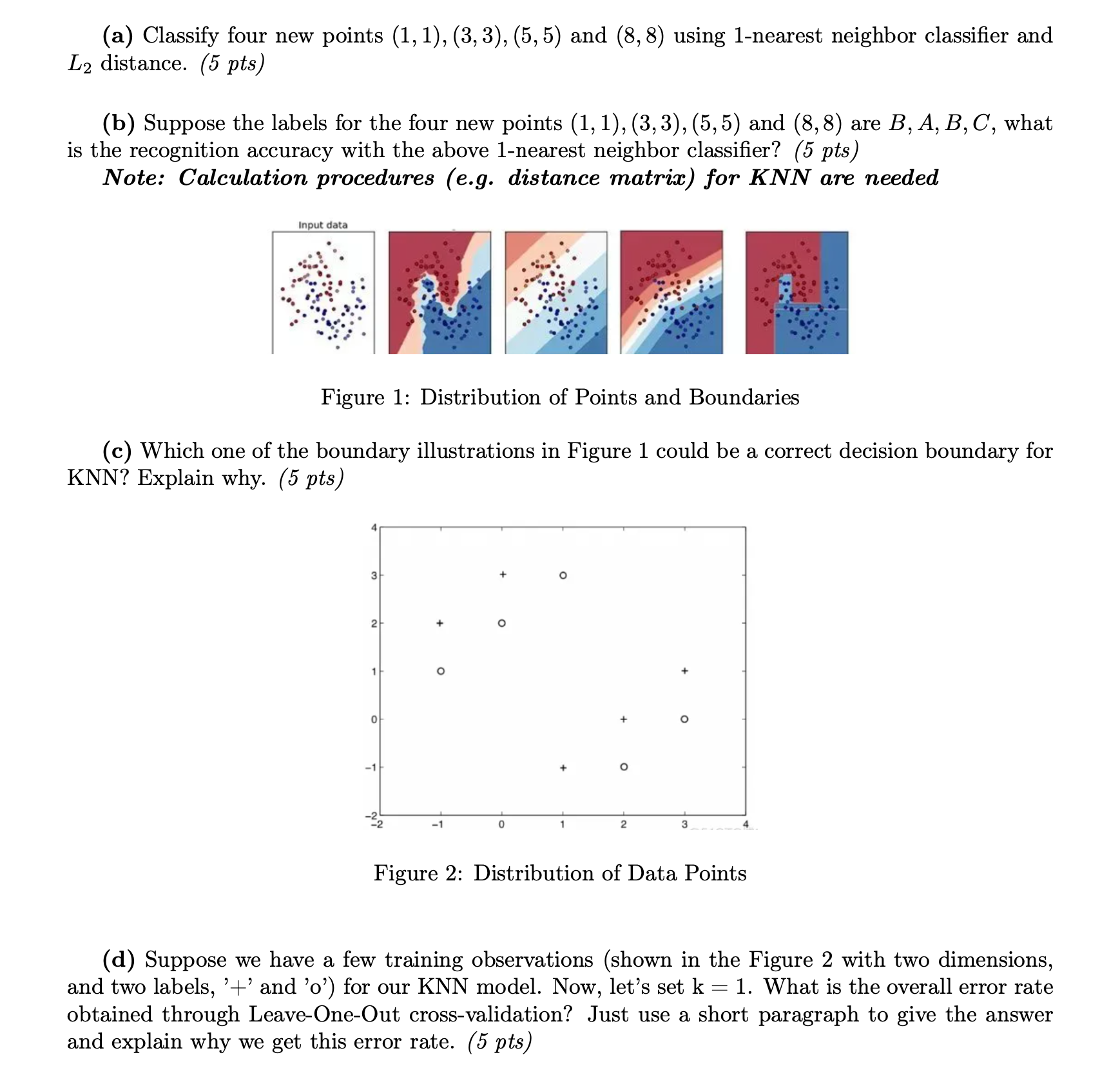 Solved Table 3: 2-D Data PointsProblem 4: Nearest Neighbour | Chegg.com