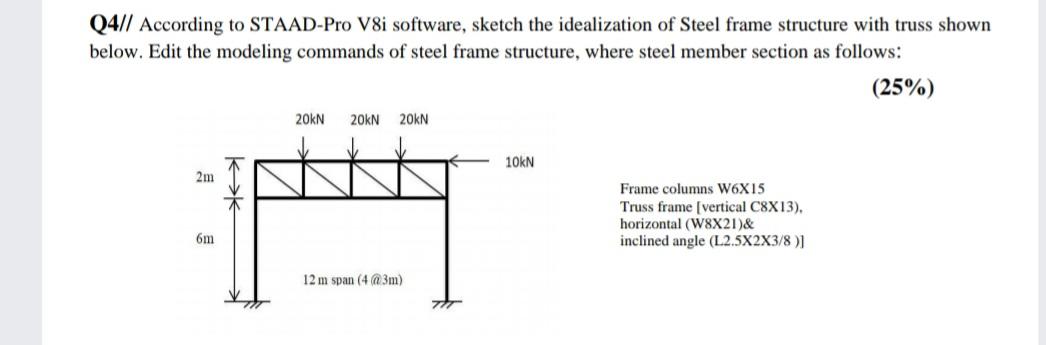 Solved Q4/1 According to STAAD-Pro V8i software, sketch the | Chegg.com