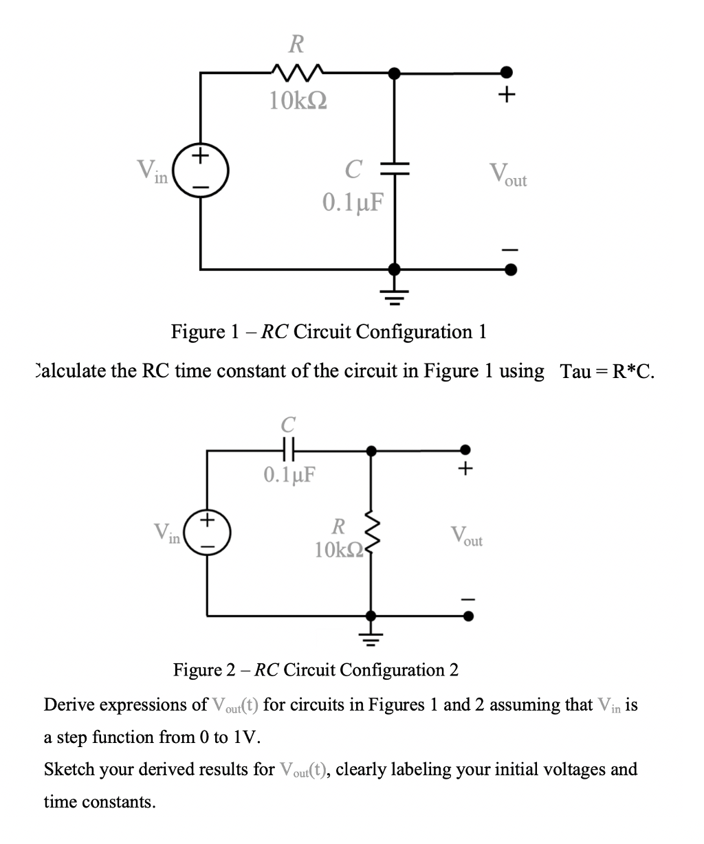 Solved R w 10kΩ + + Vin Vout С 0.1 uF Figure 1 – RC Circuit | Chegg.com