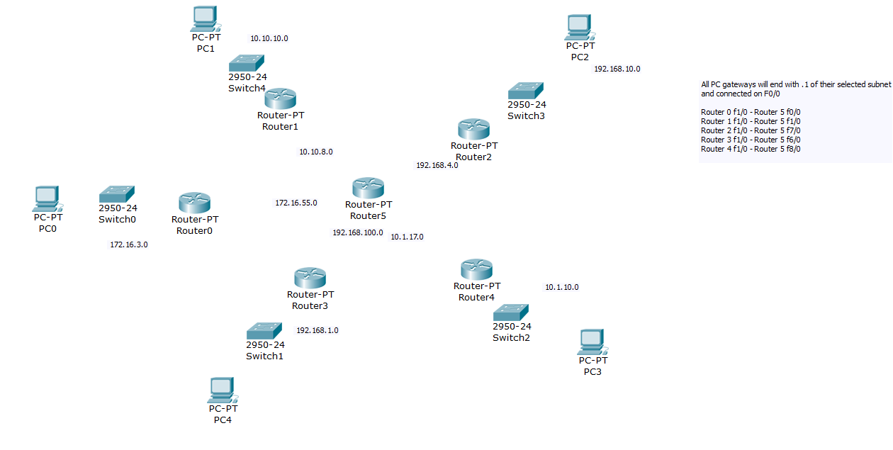 Using the static.PKT file attached in the module you | Chegg.com