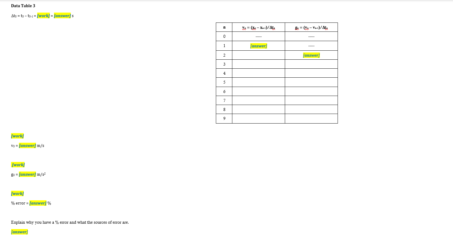 Solved Objectives When you have completed this assignment, | Chegg.com