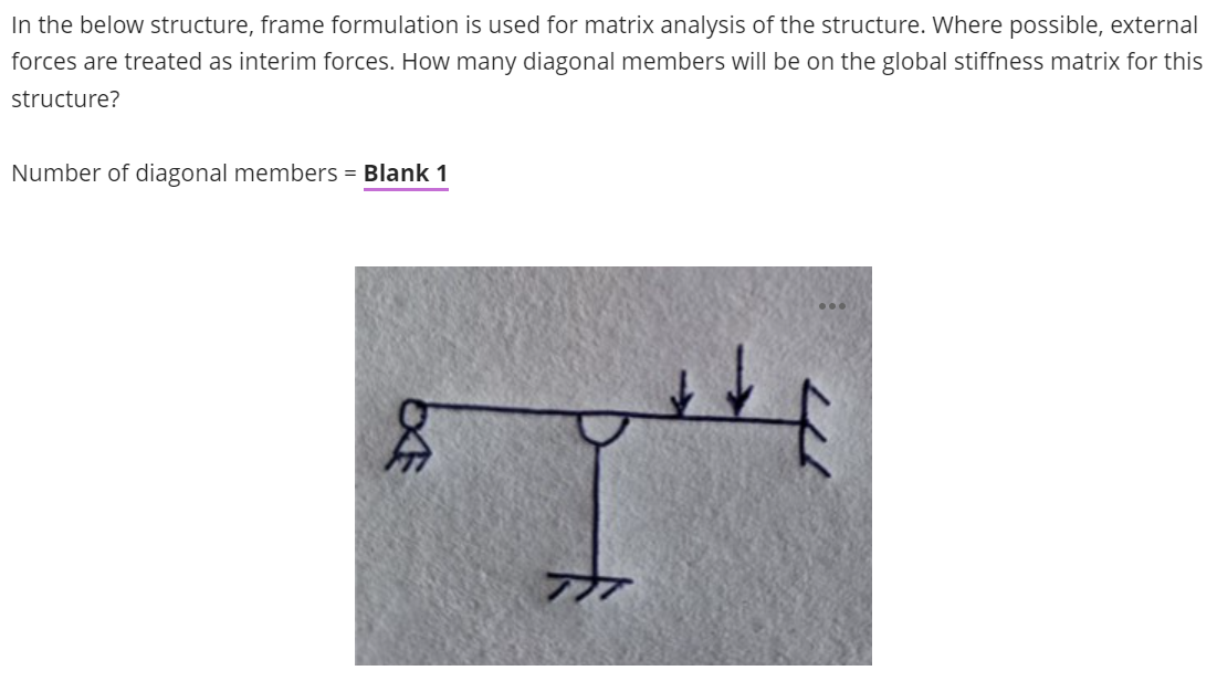 Solved In the below structure, frame formulation is used for | Chegg.com