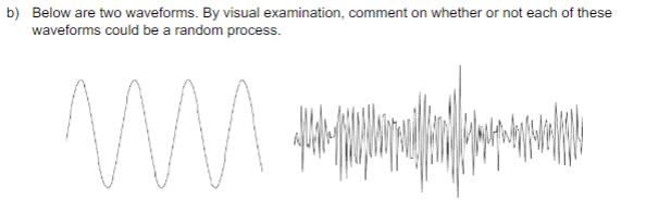 Solved Below are two waveforms. By visual examination, | Chegg.com