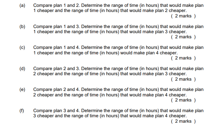 Solved Mathematical Modelling: Choosing a cell phone plan | Chegg.com