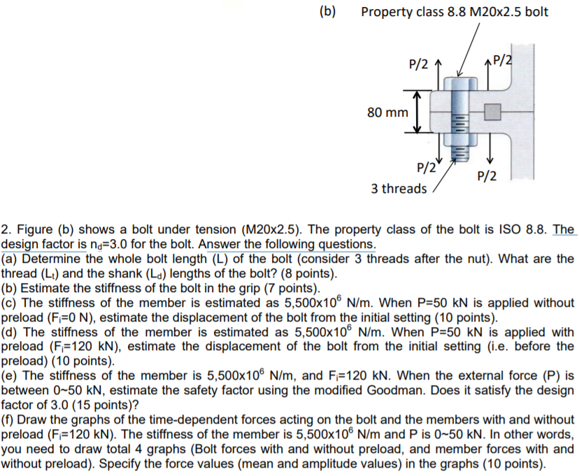 Solved (b) Property class 8.8 M20x2.5 bolt P/21/ P/2 Inn 80 | Chegg.com