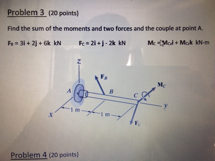Solved Find the sum of the moments and two forces and the | Chegg.com