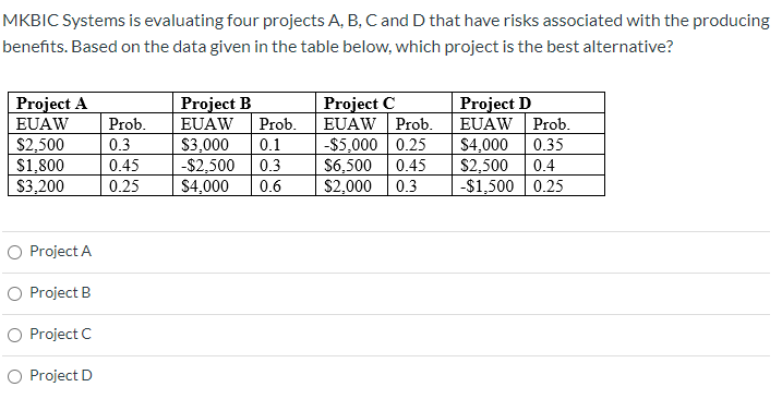 Solved MKBIC Systems is evaluating four projects A, B, C and | Chegg.com