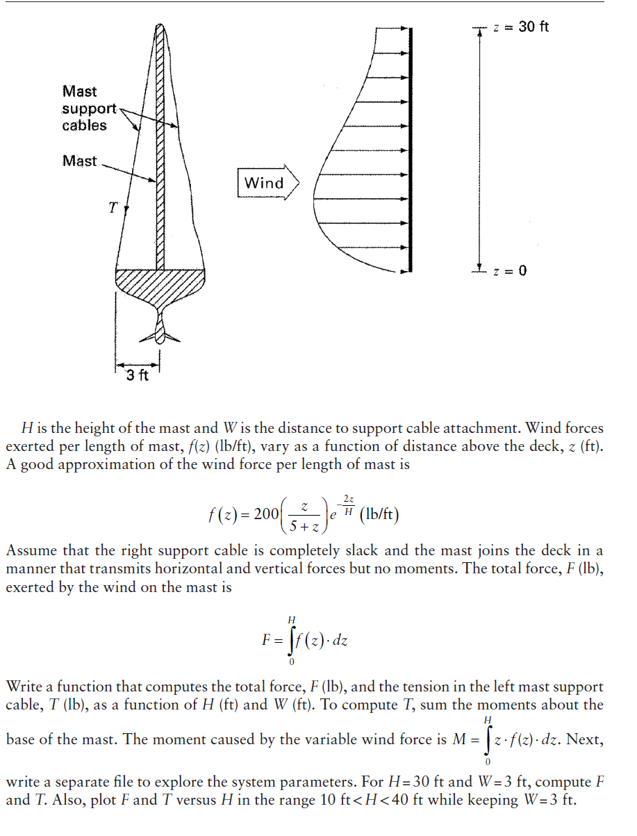 Solved H is the height of the mast and W is the distance to | Chegg.com