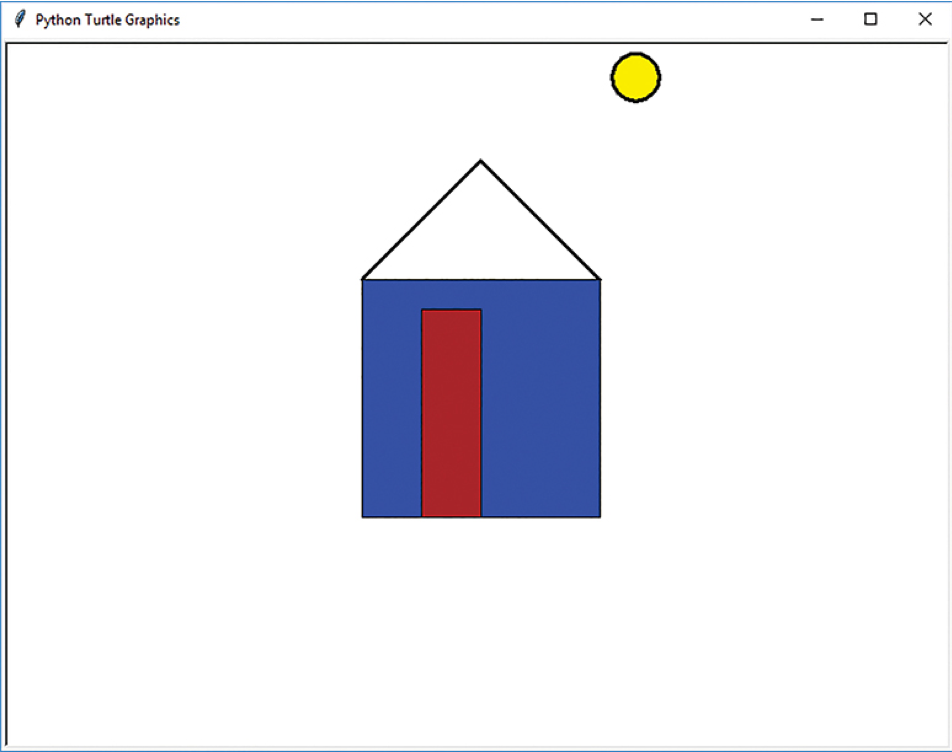 Solved The source code in the attached python file | Chegg.com