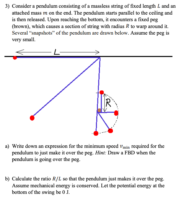 Solved 3) Consider a pendulum consisting of a massless | Chegg.com