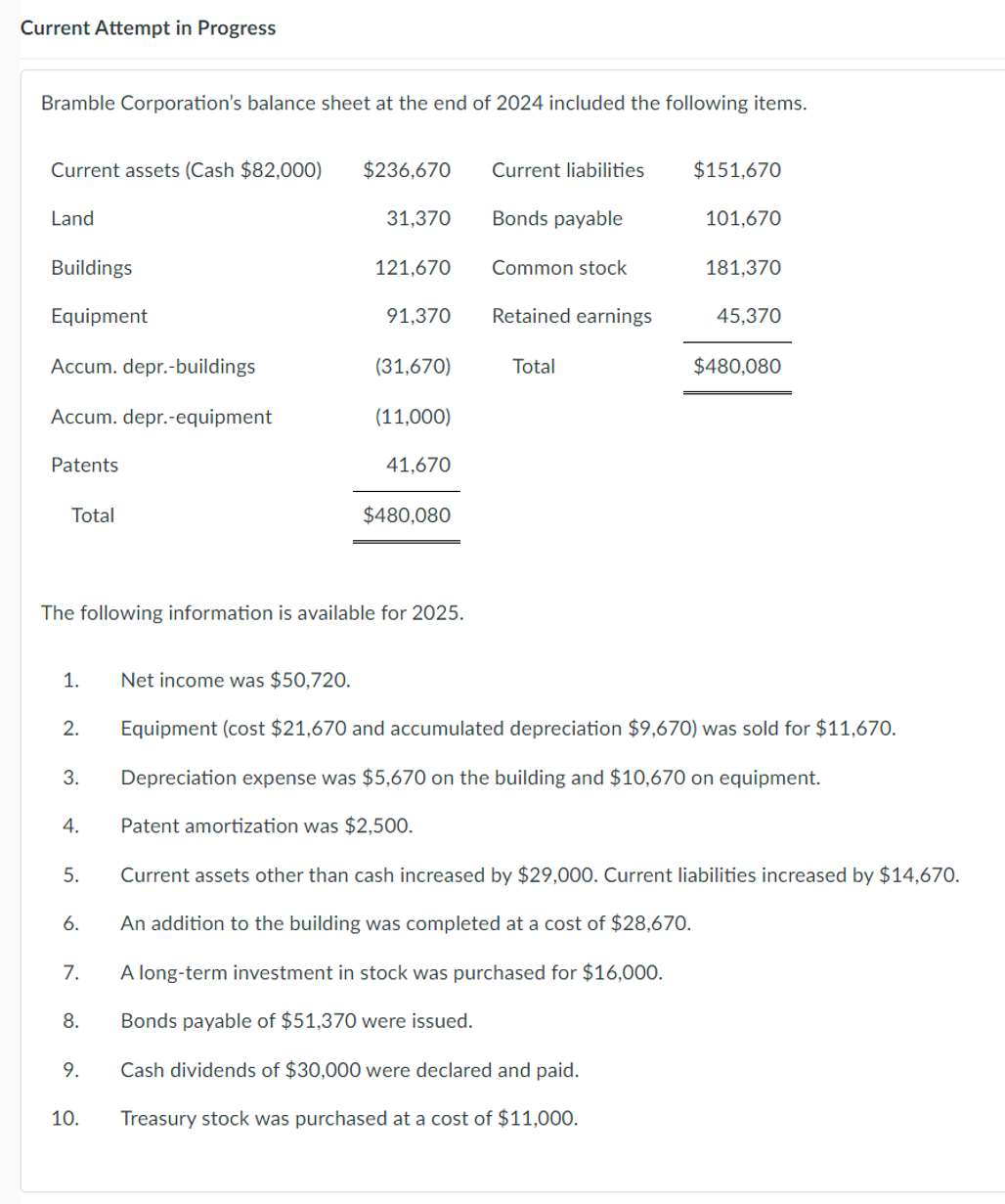 Solved Prepare a statement of cash flows for 2025 ﻿for | Chegg.com
