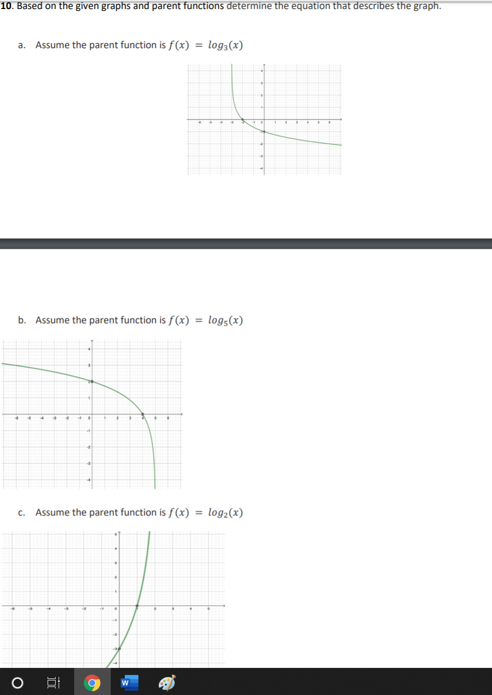 Solved 10. Based on the given graphs and parent functions | Chegg.com