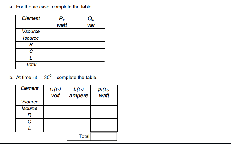 Solved Bernard D.H. Tellegen (1900 - 1990) was an electrical | Chegg.com