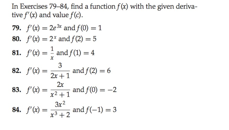 Solved In Exercises 79-84, find a function f(x) with the | Chegg.com