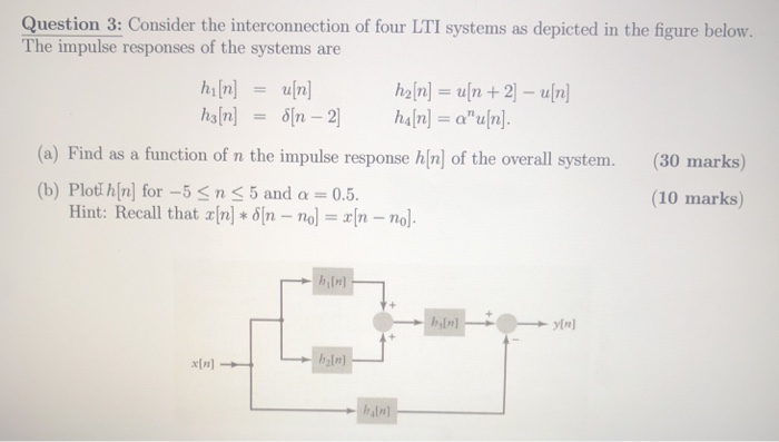 Solved Question 3: Consider the interconnection of four LTI | Chegg.com