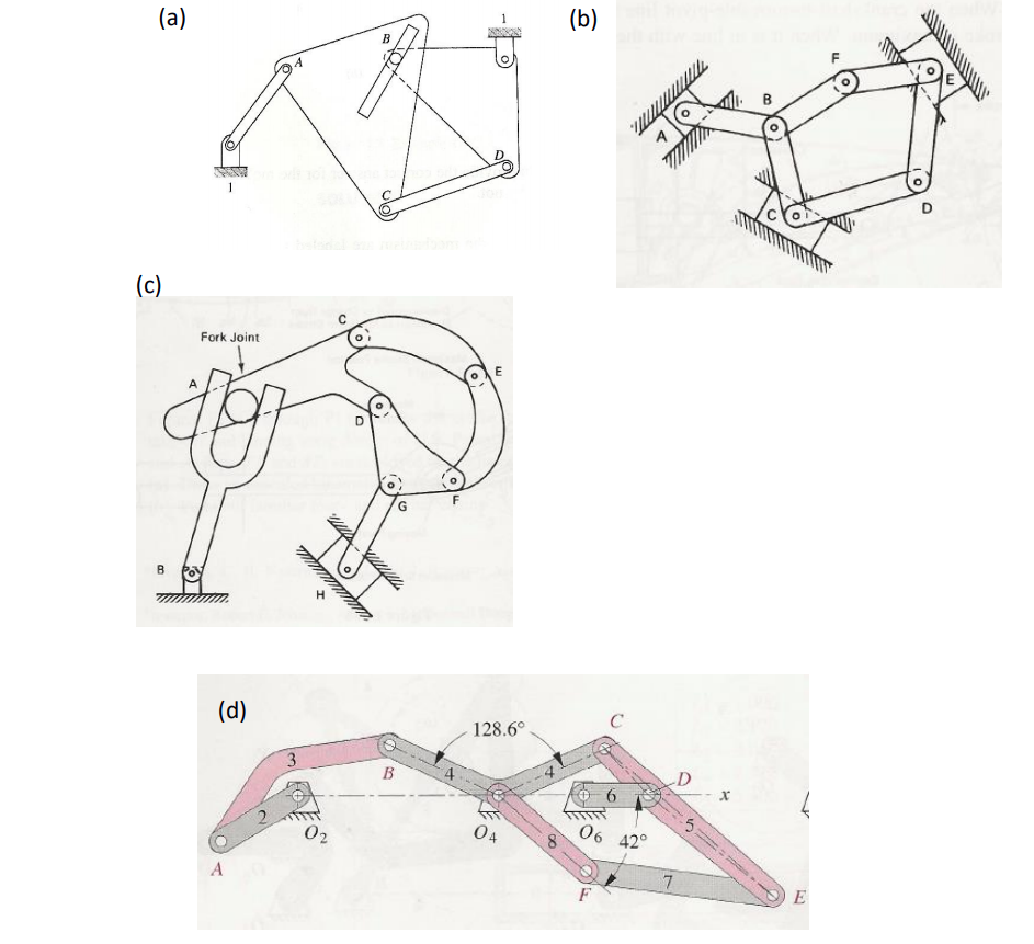 Solved For each mechanism shown below, clearly label all | Chegg.com