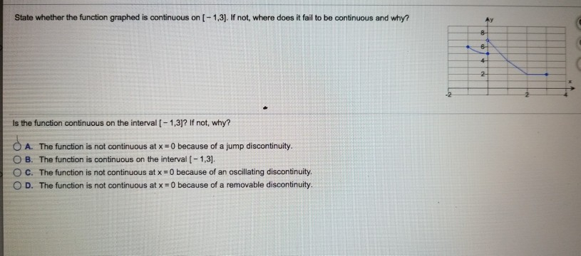 Solved State Whether The Function Graphed Is Continuous On 