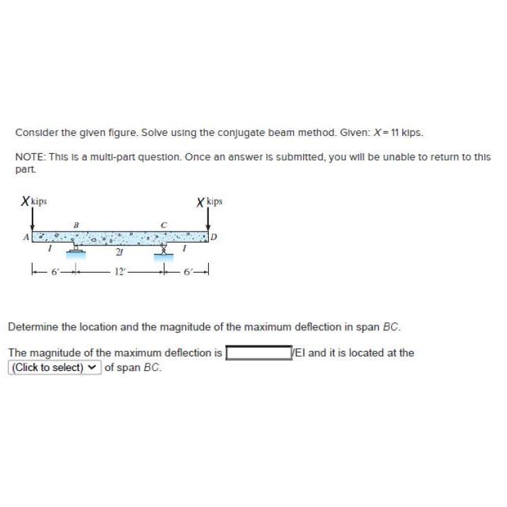 Solved Consider the given figure. Solve using the conjugate | Chegg.com