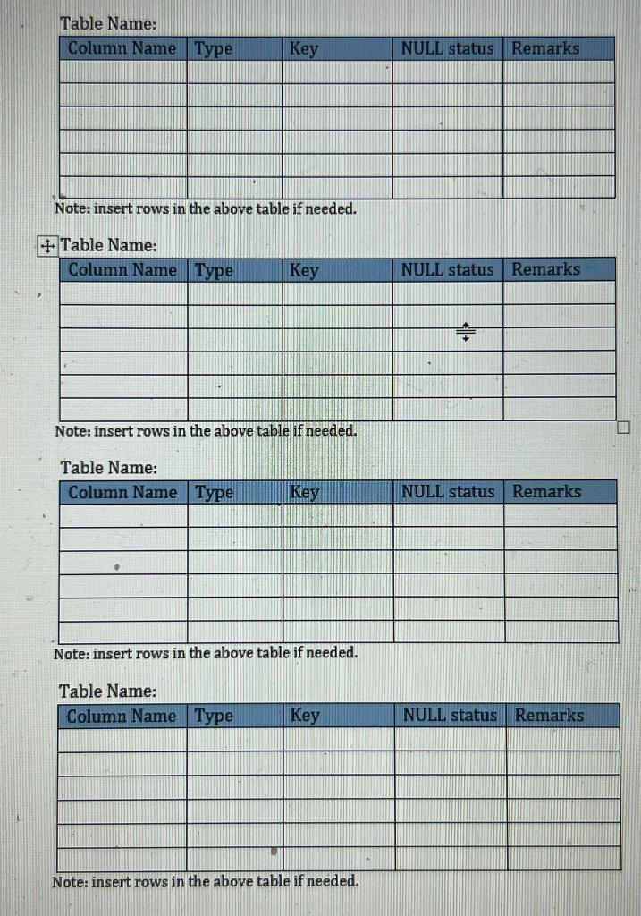 Solved Consider a possible Data model for the traffic | Chegg.com