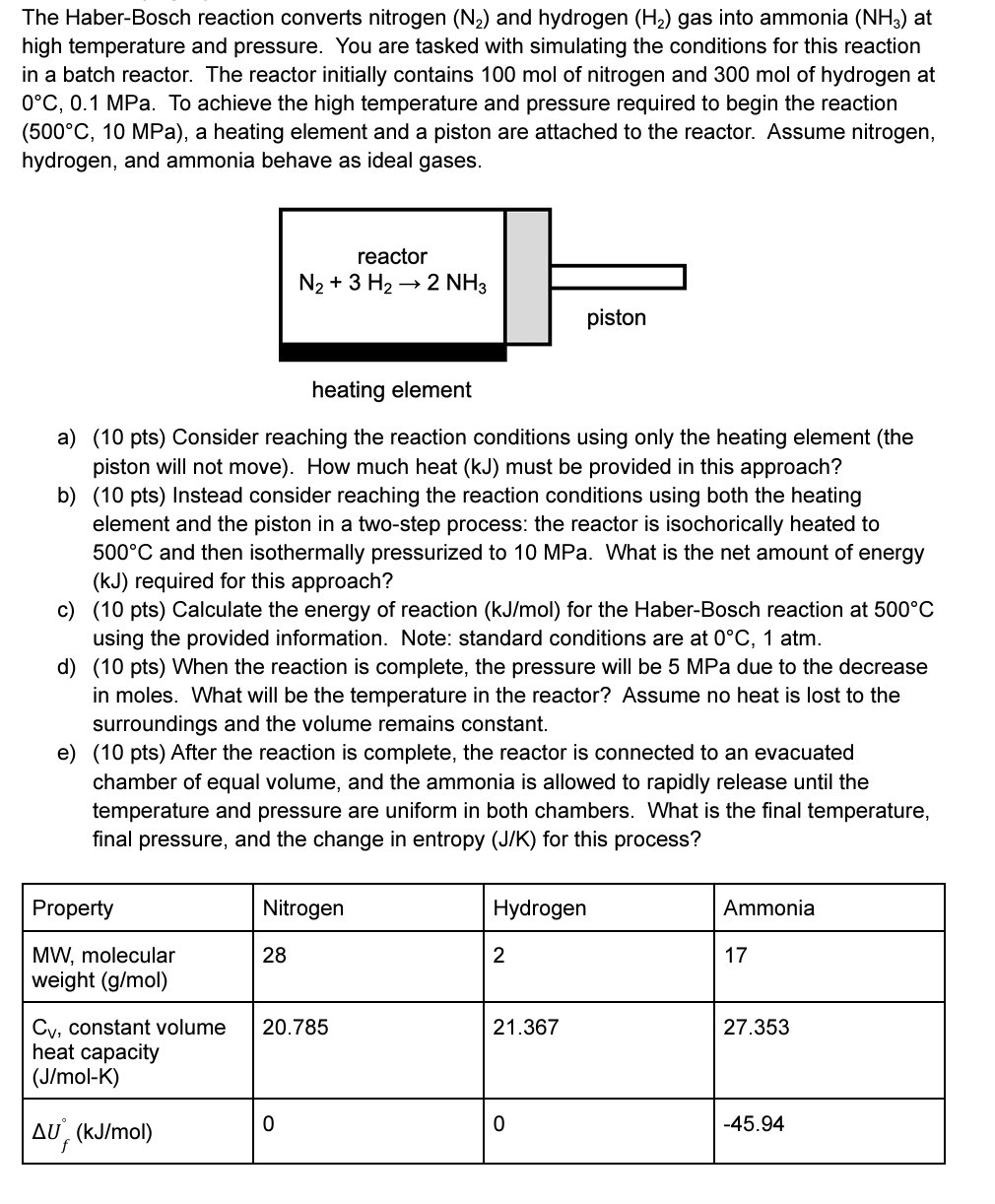 Solved The Haber-Bosch reaction converts nitrogen (N2) and | Chegg.com