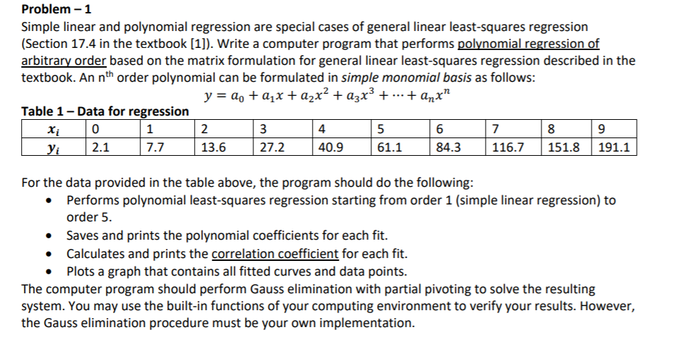 Solved Problem - 1 Simple linear and polynomial regression | Chegg.com