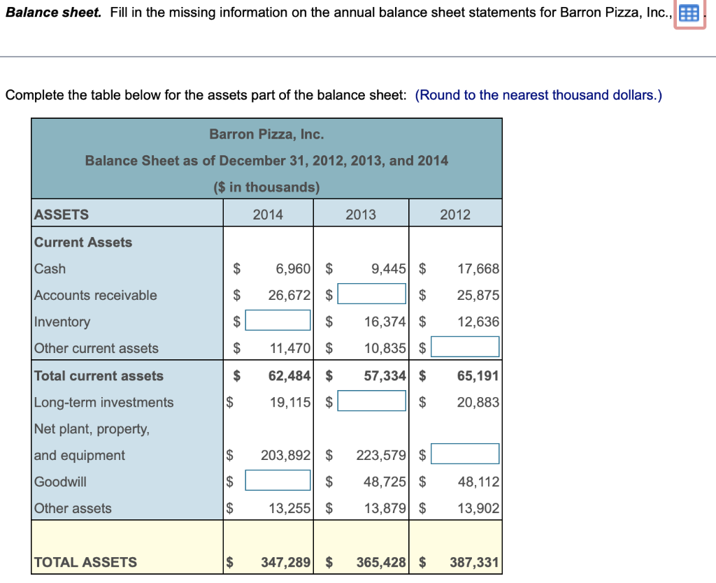 Solved Balance sheet. Fill in the missing information on the | Chegg.com