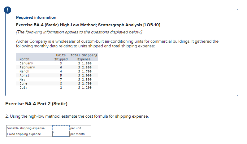Solved Exercise 5A-4 (Static) High-Low Method; Scattergraph | Chegg.com