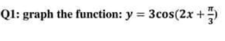 Solved Q1: graph the function: y = 3cos(2x + | Chegg.com