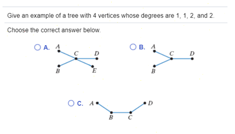 Solved Give an example of a tree with 4 vertices whose | Chegg.com