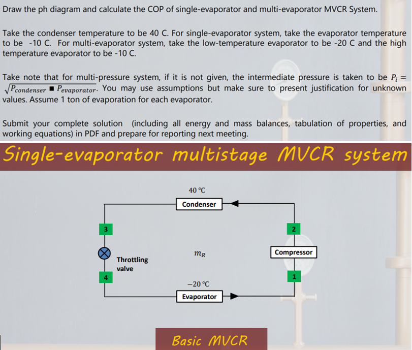 Solved Single-evaporator multistage MVCR system Basic | Chegg.com