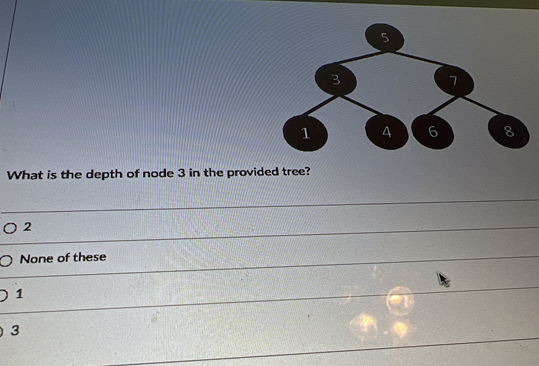 Solved What is the depth of node 3 in the provided tree? 2 | Chegg.com