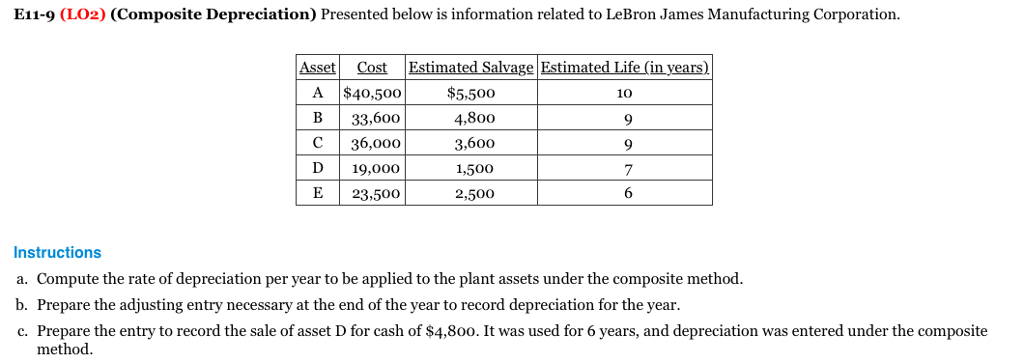 Solved E11-9 (LO2) (Composite Depreciation) Presented below | Chegg.com