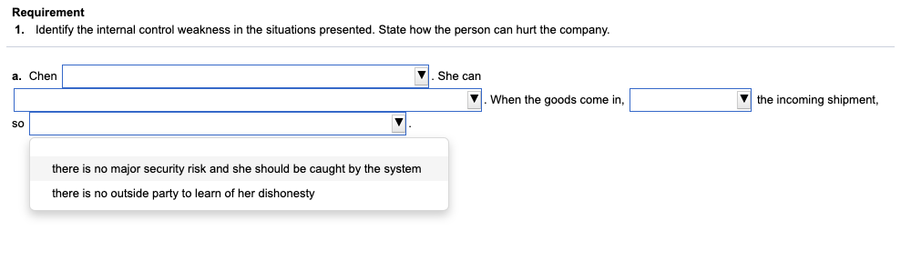 Solved Requirement 1. Identify the internal control weakness | Chegg.com