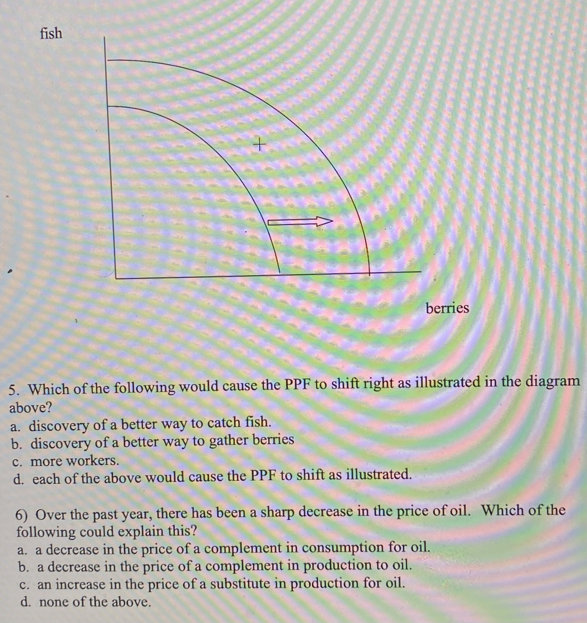 Solved 5. Which of the following would cause the PPF to | Chegg.com