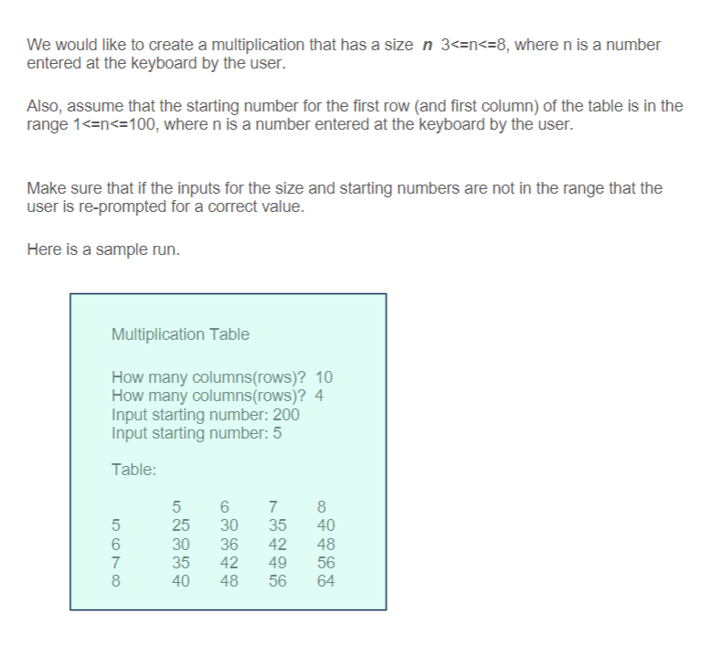 Solved We would like to create a multiplication that has a | Chegg.com