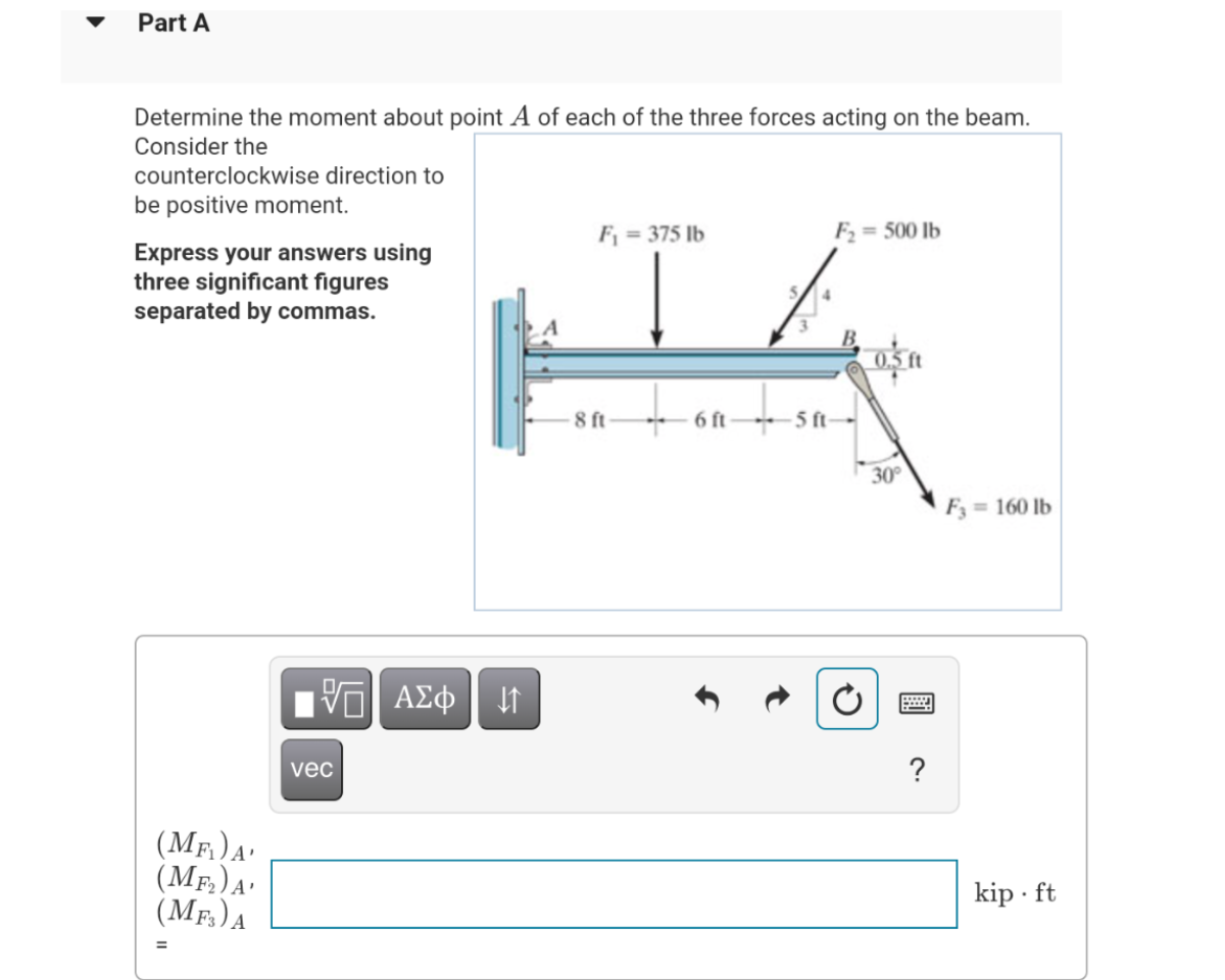 Solved Part A Determine the moment about point A of each of | Chegg.com