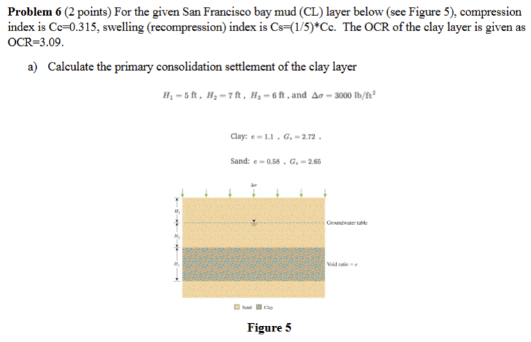 Solved Problem 6 (2 ﻿points) ﻿For the given San Francisco | Chegg.com