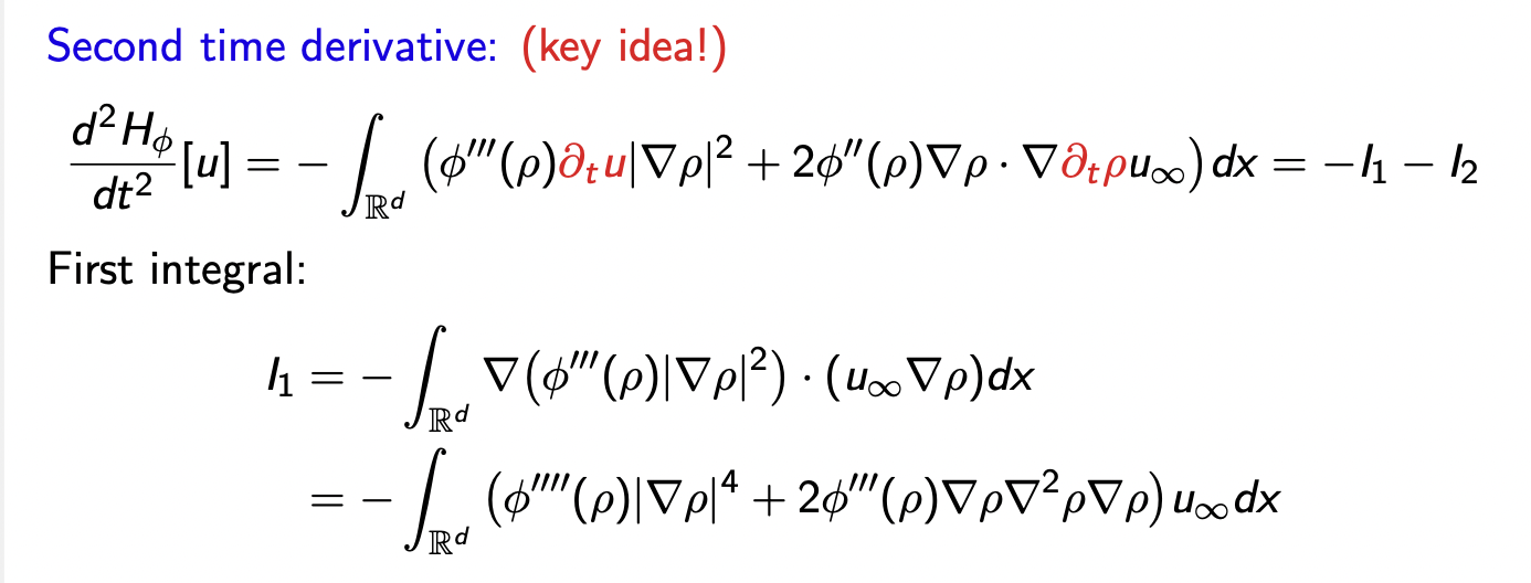 Second time derivative: (key idea!) d²Ho [u] =- Spor | Chegg.com