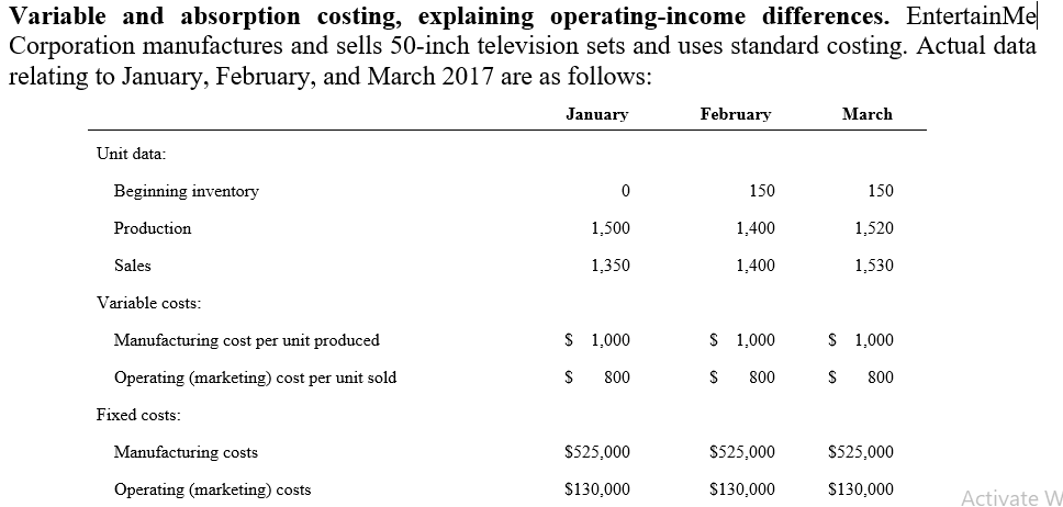Solved Variable and absorption costing, explaining | Chegg.com