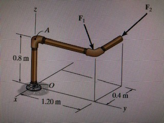 Solved Consider the pipe assembly in (Figure 1). | Chegg.com