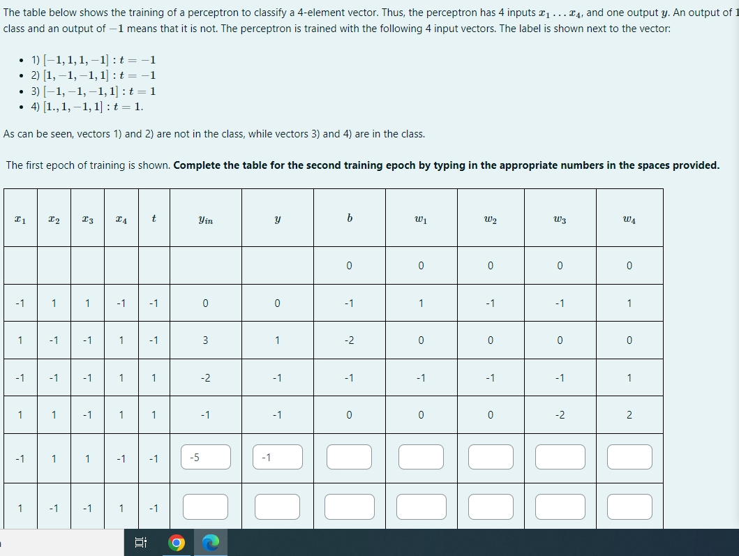 Solved The table below shows the training of ﻿a perceptron | Chegg.com
