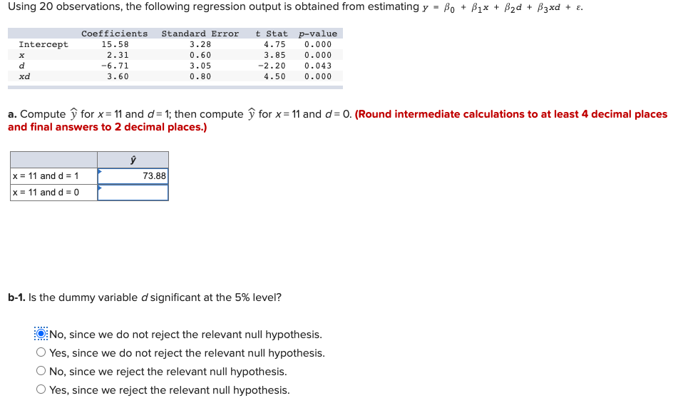 Solved Using 20 observations, the following regression | Chegg.com