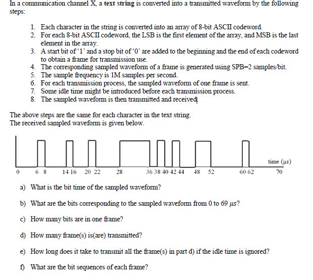 In a communication channel X a text string is | Chegg.com
