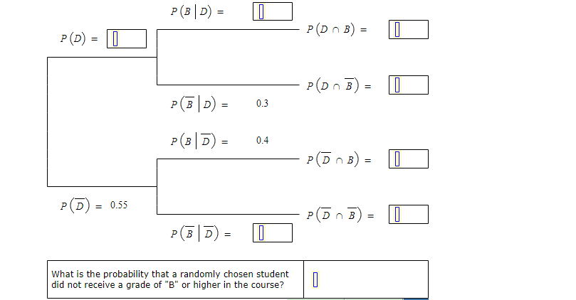 Solved A course in statistics is one of the most difficult | Chegg.com