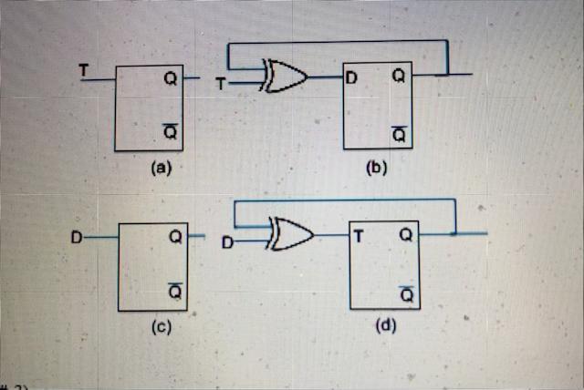 Solved For the image above, show that the logic circuits | Chegg.com