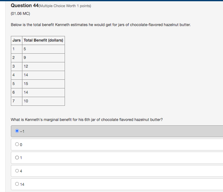 Solved Question 41 (Multiple Choice Worth 1 points) | Chegg.com