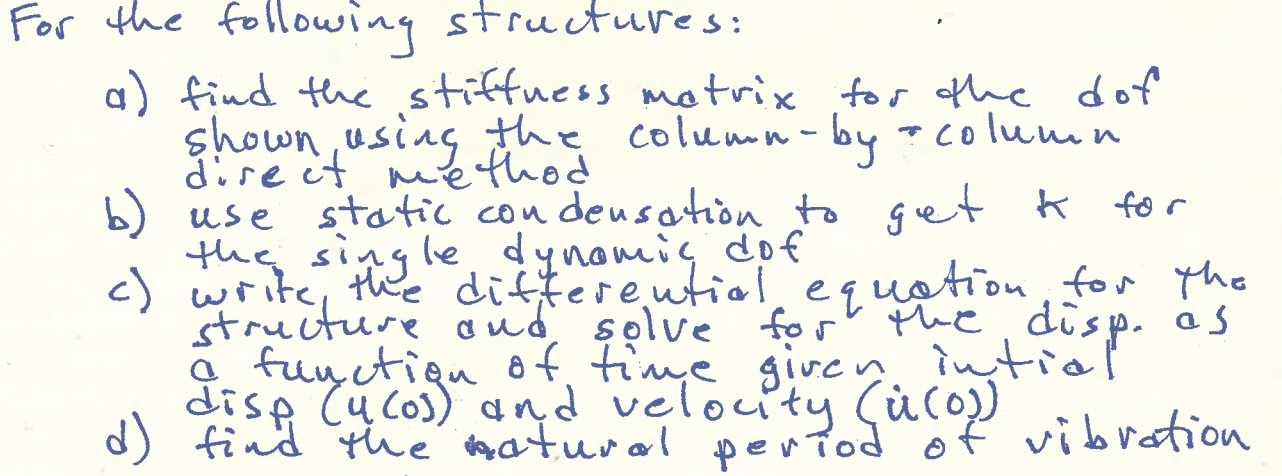For the following structures: a) find the stiffness | Chegg.com