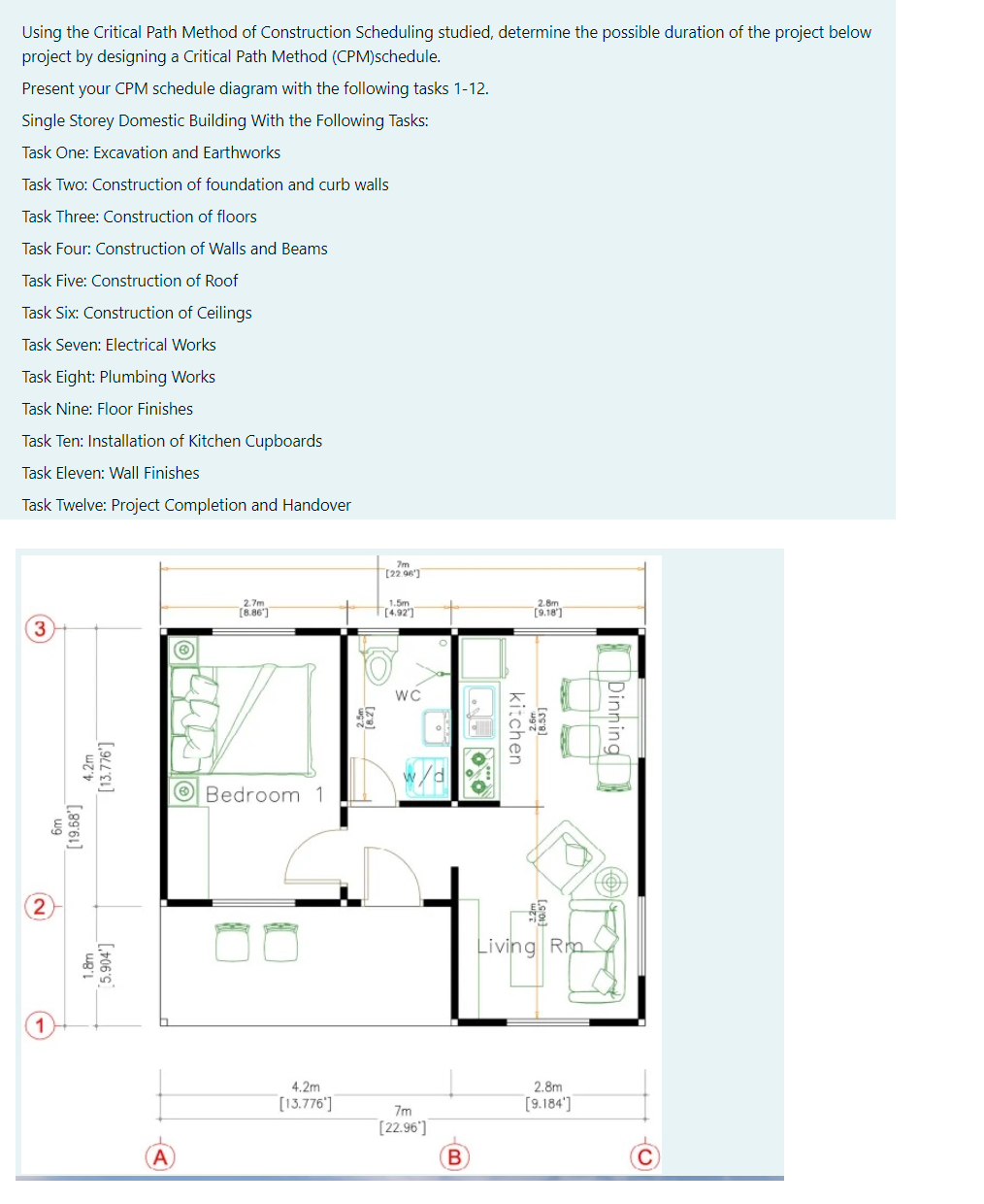 Solved Using the Critical Path Method of Construction | Chegg.com