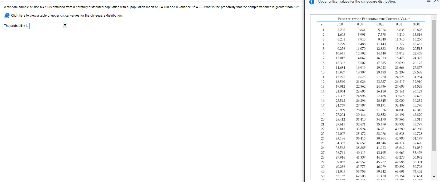 Solved Upper critical values for the chi-square | Chegg.com